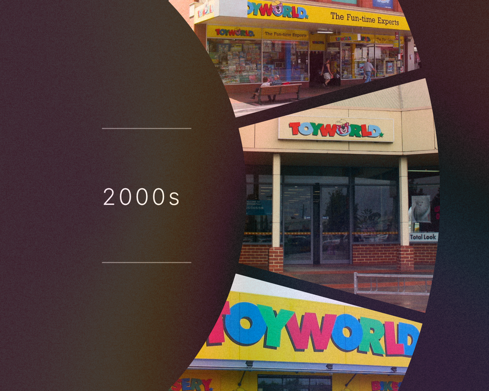 About Us | Independent Toy Stores | Toyworld Australia