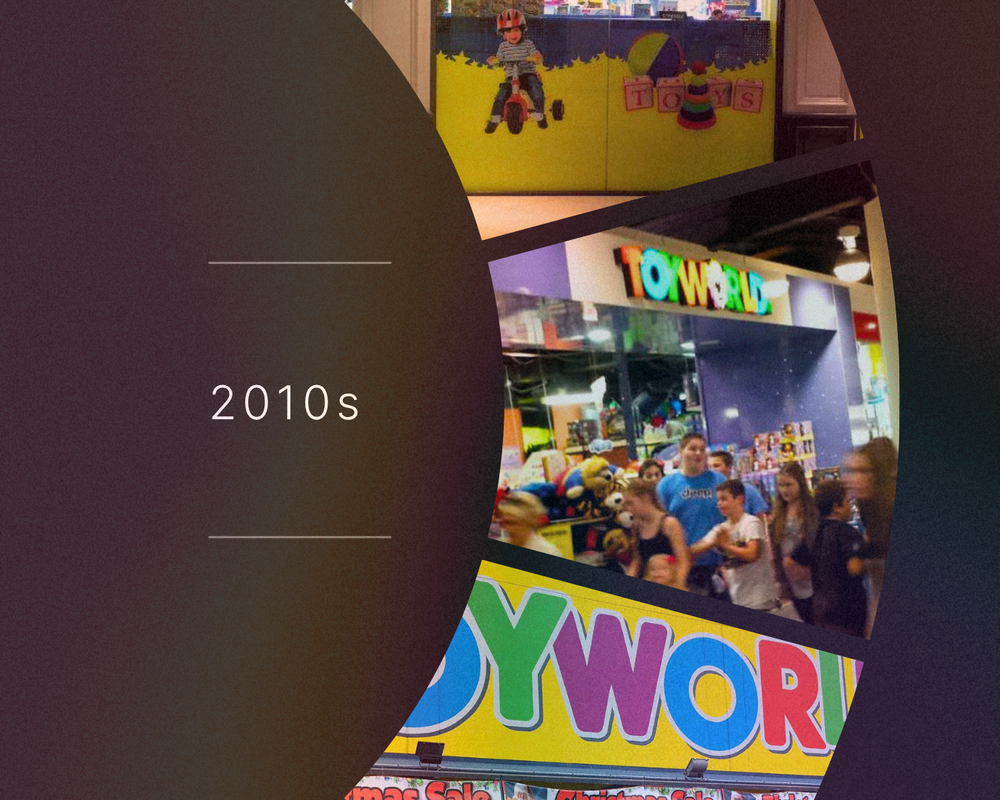 About Us | Independent Toy Stores | Toyworld Australia